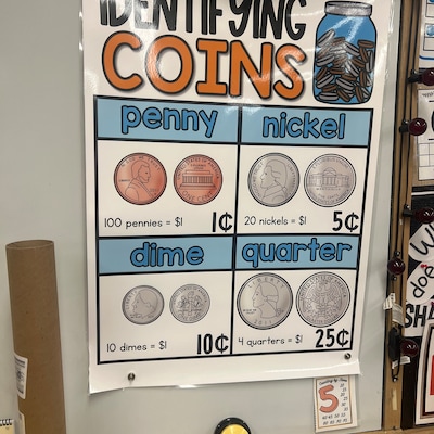 Magic E Anchor Chart hard Good - Etsy