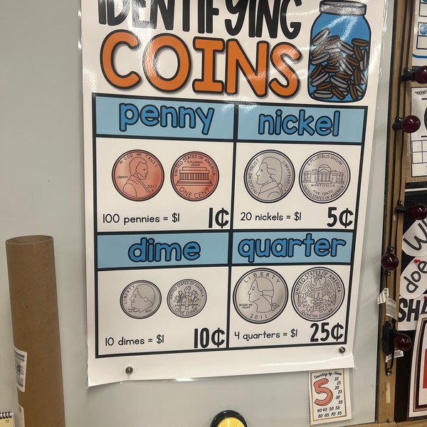 Identifying Coins Anchor Chart [hard Good] - Option #1 - Etsy