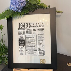 Back in 1919 Newspaper Poster PRINTABLE 1919 Birthday Sign - Etsy Canada