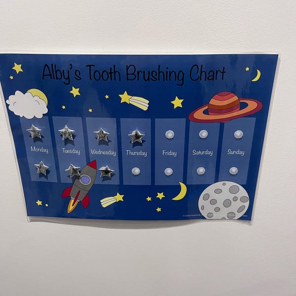 Digital Download - Home School Diary - in to Space - Etsy