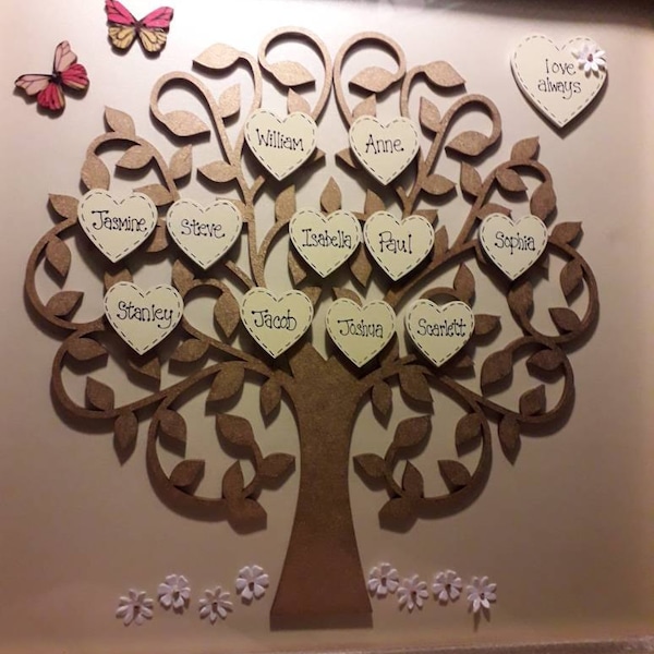 Large Family Tree. Handmade Family Tree Frame. Personalised Tree ...