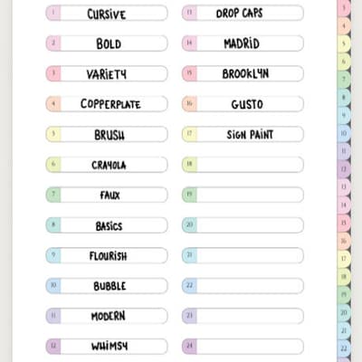 Digital Recipe Book for Goodnotes, Notability, Digital Recipe Journal ...