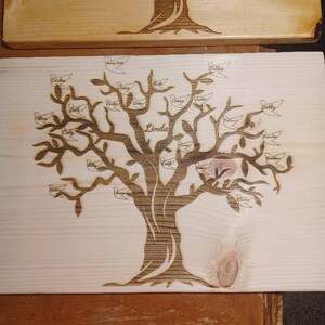 Mega Family Tree Bundle Svg, Family Tree Svg, Family Tree With ...