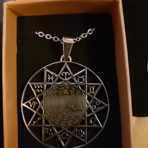 Kabbalah Sephiroth Tree With Planetary Symbols | Etsy