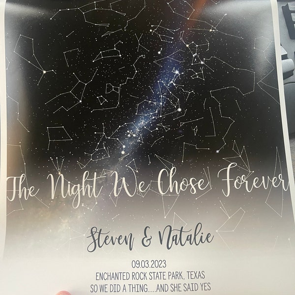 Personalized Star Map, Night Sky Star Map, Star Map by Date, Realistic ...