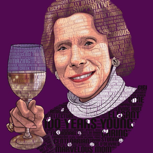 Text Art Portrait From Your Photo, Personalize Portrait, Abstract Art ...