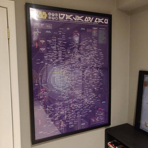 Isaac Asimov Foundation Galaxy Map Poster the Foundation - Etsy