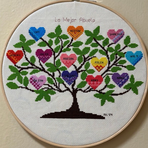 Proud Grandma Cross Stitch Pattern Personalized Gift for Grandmother ...