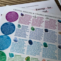 Flower Meaning Reference Chart PRINTABLE / INSTANT DOWNLOAD - Etsy UK