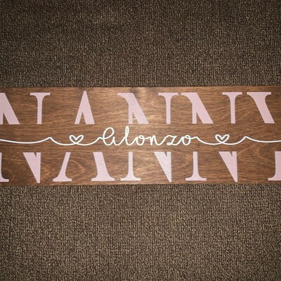 Nanny Mothers Day Gift Nanny Sign Gift for Nanny Rustic - Etsy