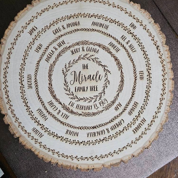 Wood Family Tree Chart, Personalized Mothers Day Gift for Mom, Celtic ...