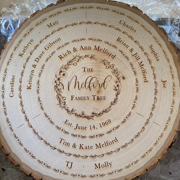 Wood Slice Family Tree, Personalized Mothers Day Gift, Custom Gift ...