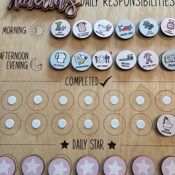 Daily Responsibilities Board Chore Chart for Kids, Daily Routine ...