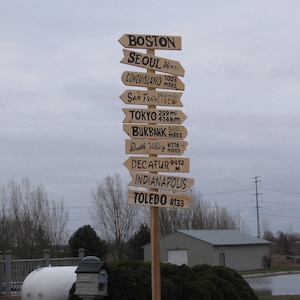Mash 4077 Sign Post Decorative Sign Mash 4077th Signpost Sign - Etsy