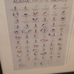 Osiris Funeral Room Print Egyptian Tomb Wall Art Hieroglyphs - Etsy