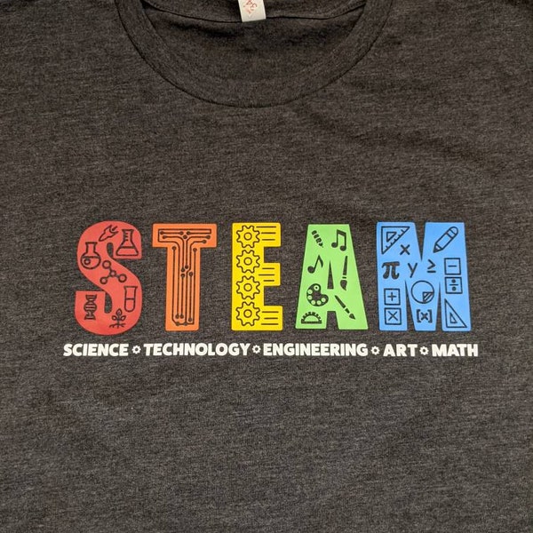 STEAM Science Technology Engineering Art Math SVG PNG - Etsy