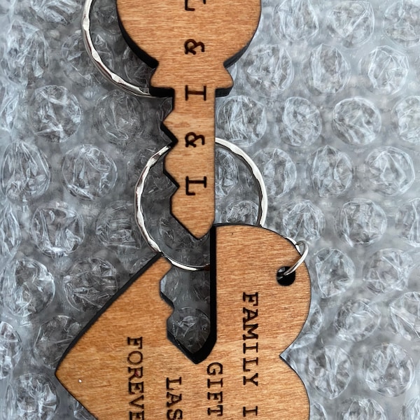 Valentines Day Gift for Him, Key to My Heart, Personalised Valentine ...