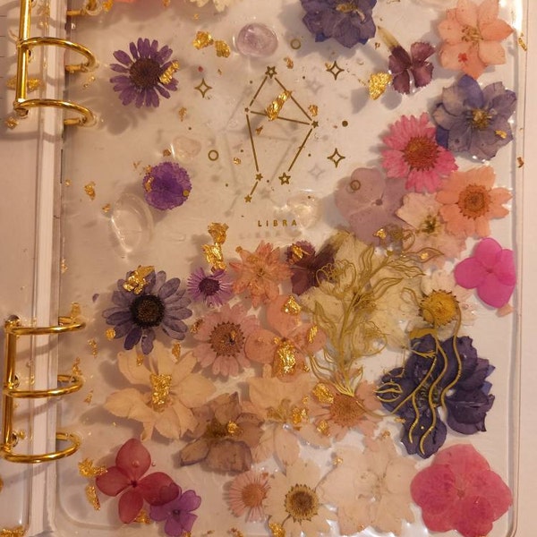 Notebook Designs Part 2 - Etsy