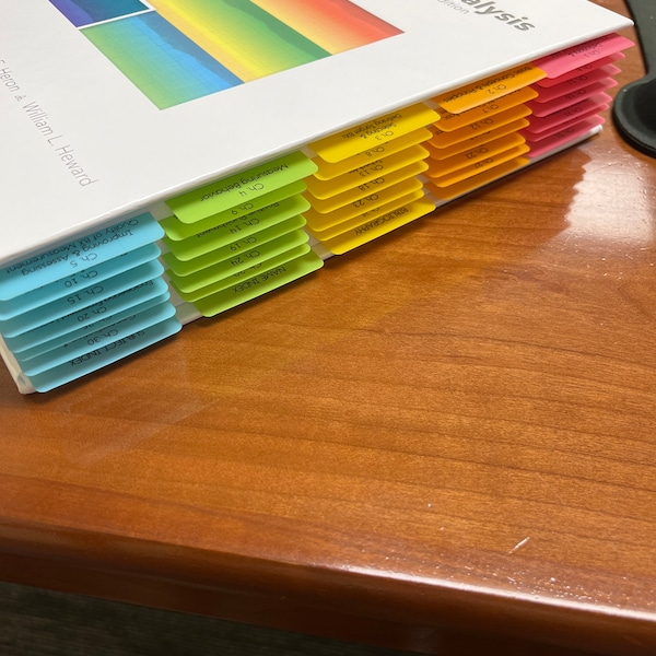 SNABAFIED Cooper Tabs | BCBA Exam Study Materials | Cooper Textbook ...