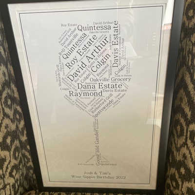 Cleveland Breweries Map - Etsy