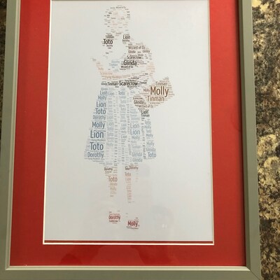 Rude Map of Scotland, Alternative Map of Scotland, Adult Themed Map ...