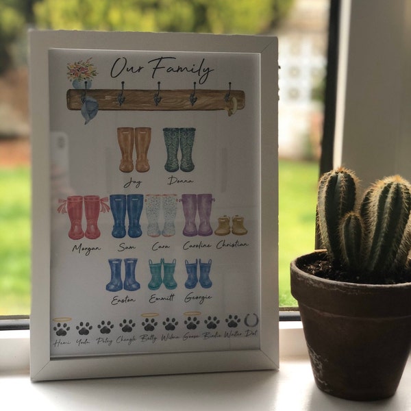 Gift for Family, Welly Boot Family Tree Personalised - Etsy UK