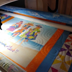 Fat Quarter Panel Beach Babes 21 X 18 - Etsy