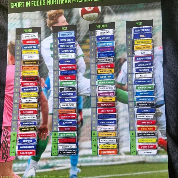 2024-25 Football League Ladders - Etsy