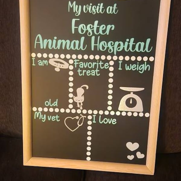 Veterinary First Visit Chalkboard - Vet Visit Chalkboard - Pets First ...