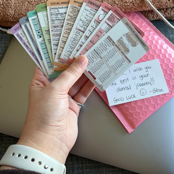 Local Anesthesia. Quick Reference Card, Study Card, Dental Hygiene ...