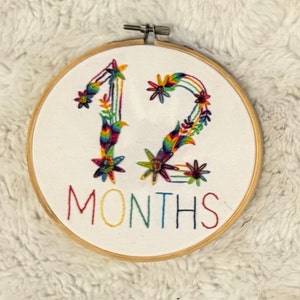 DMC 92 Variegated Embroidery Floss Green Shaded Ombre - Etsy