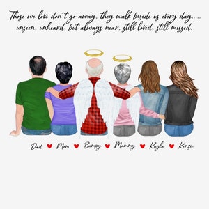 FAMILY MEMORIAL Print-custom Memorial Print-personalized Memorial Print ...