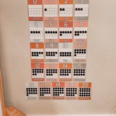 BOHO RAINBOW Number Posters Ten Frames Neutral Rainbow Math Classroom ...