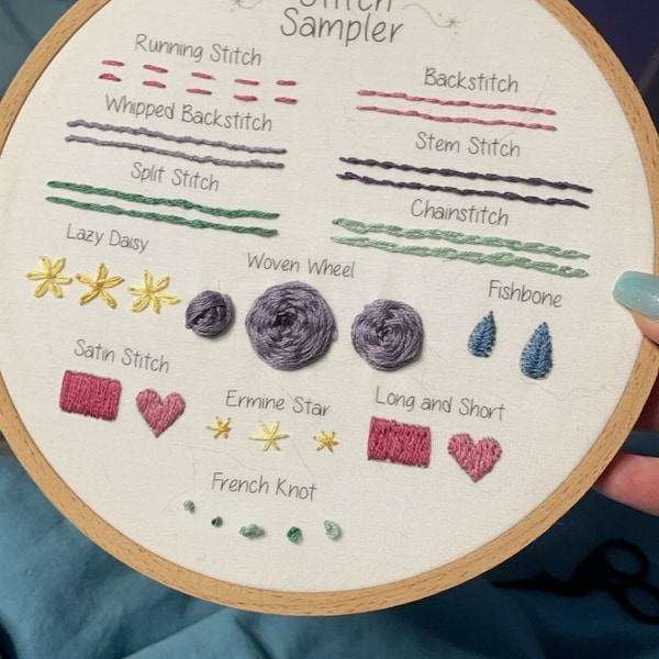 Beginner Embroidery Kit | Embroidery Kit | Embroidery Essentials ...