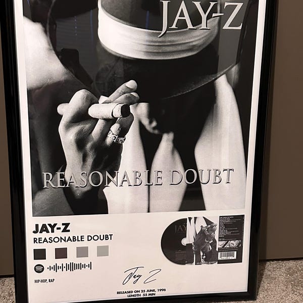 Classic 90's and 2000's R&B Album Cover Art Collage Kit (DIGITAL ...