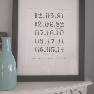 PDF PRINTABLE Version ONLY for What a Difference a Day Makes Print - Etsy