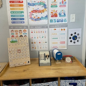 Editable Weekly Visual Routine Chart With Cards Chore Chart - Etsy