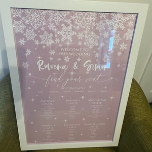 GCSE Chemistry Revision Poster for AQA Paper 1 Higher Tier: A ...