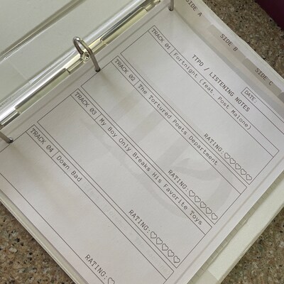 Yearly Relationship Review Couples Check in Year in Review Marriage ...