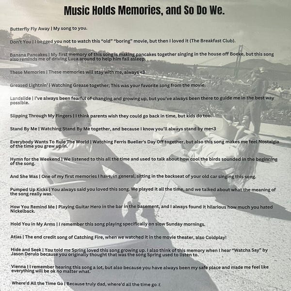Custom 12" Vinyl Record Playlist Pictures on Cover and Labels ...