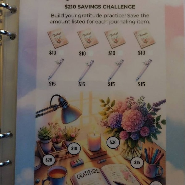 Car Maintenance Savings Challenge Envelopes, Laminated Sinking Funds ...