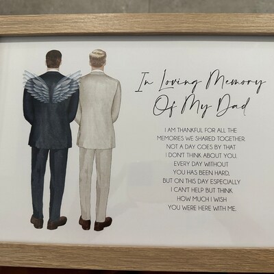 Personalised in Loving Memory Sign, Lost Loved One Memorial Sign ...