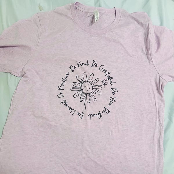 Debate Prep Mindmap Template Persuasive Writing Outline - Etsy