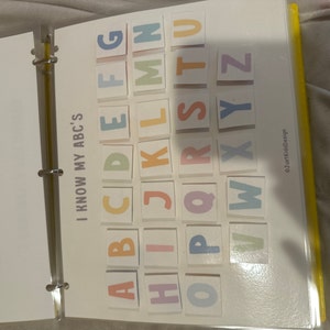 Set of 6 Feelings Poster, Emotions Chart, Montessori Homeschool Decor ...