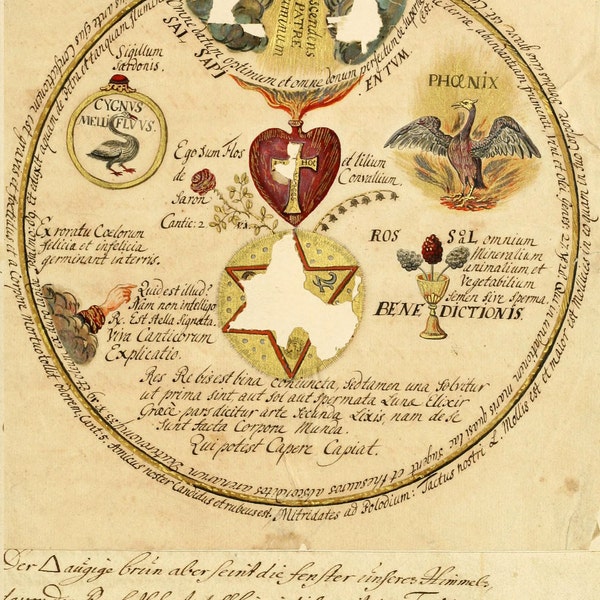 Rare Alchemical Manuscripts Pages SET 2 Printable Alchemy Junk Journal ...