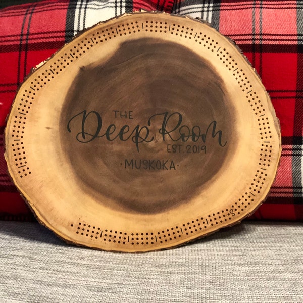 Days of the Week DIGITAL - Etsy