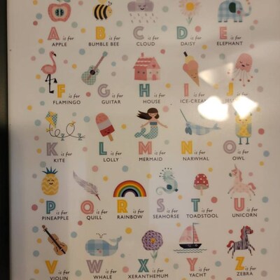 Girls Alphabet Poster, Printable Digital Download, Cute Alphabet Print ...