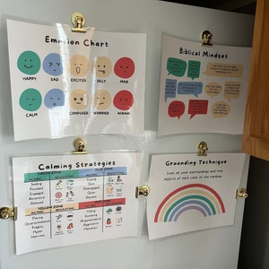 Calm Corner, Emotion Chart, Feelings Chart, Emotion List, Emotions for ...