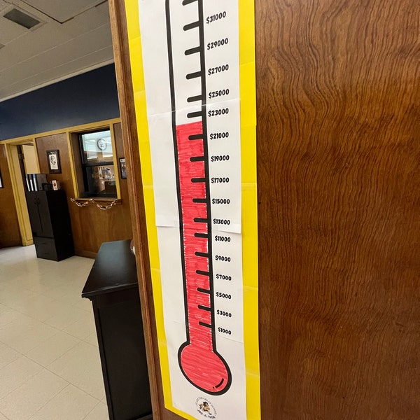 PRINTABLE Really Big Goal Thermometer, Printable Goal Chart, Really Big ...