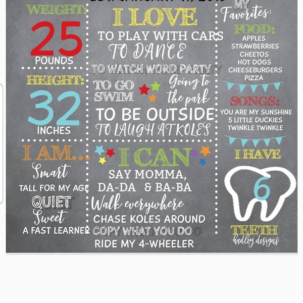 Birthday Interview Info Graphic Sign Template, Editable Birthday Sign ...